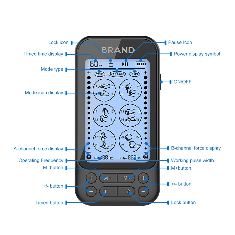 Medical Physiotherapy Device Tens Unit Therapy Machine Tens Unit ...