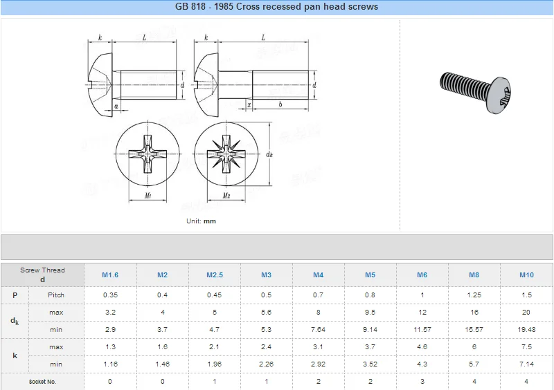 M4 M5 M6 M8 Brass H59 H62 Copper Bronze Nickel Plated Bolt