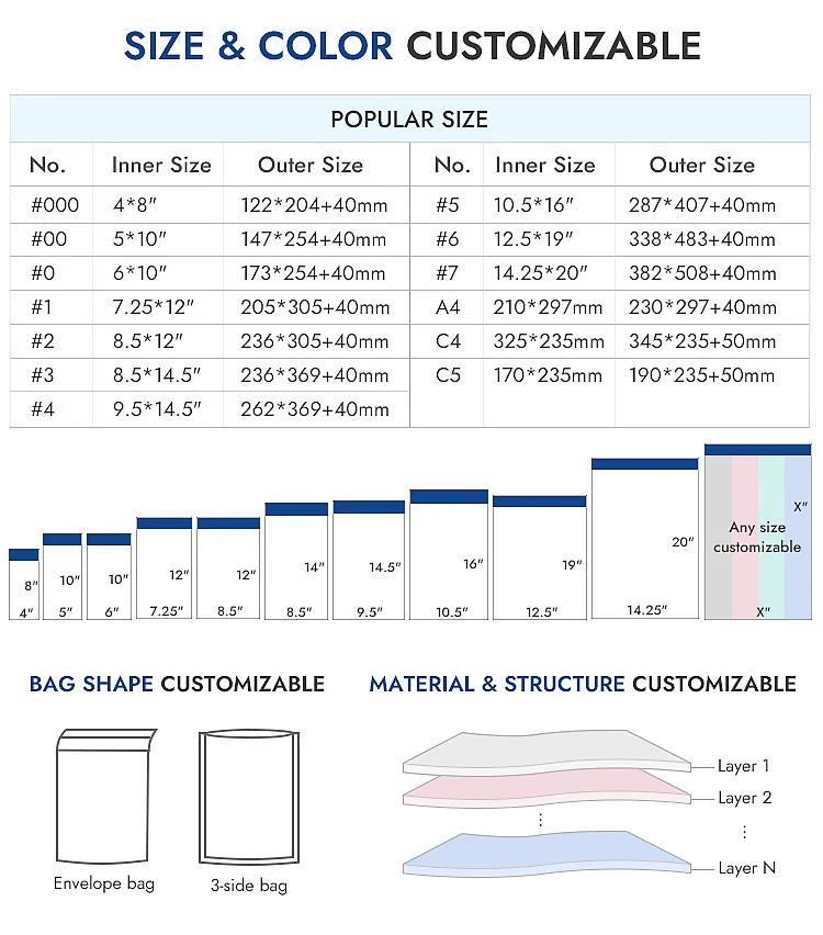 Padded Envelopes - Recyclable Bubble Mailers with Gravure Printing