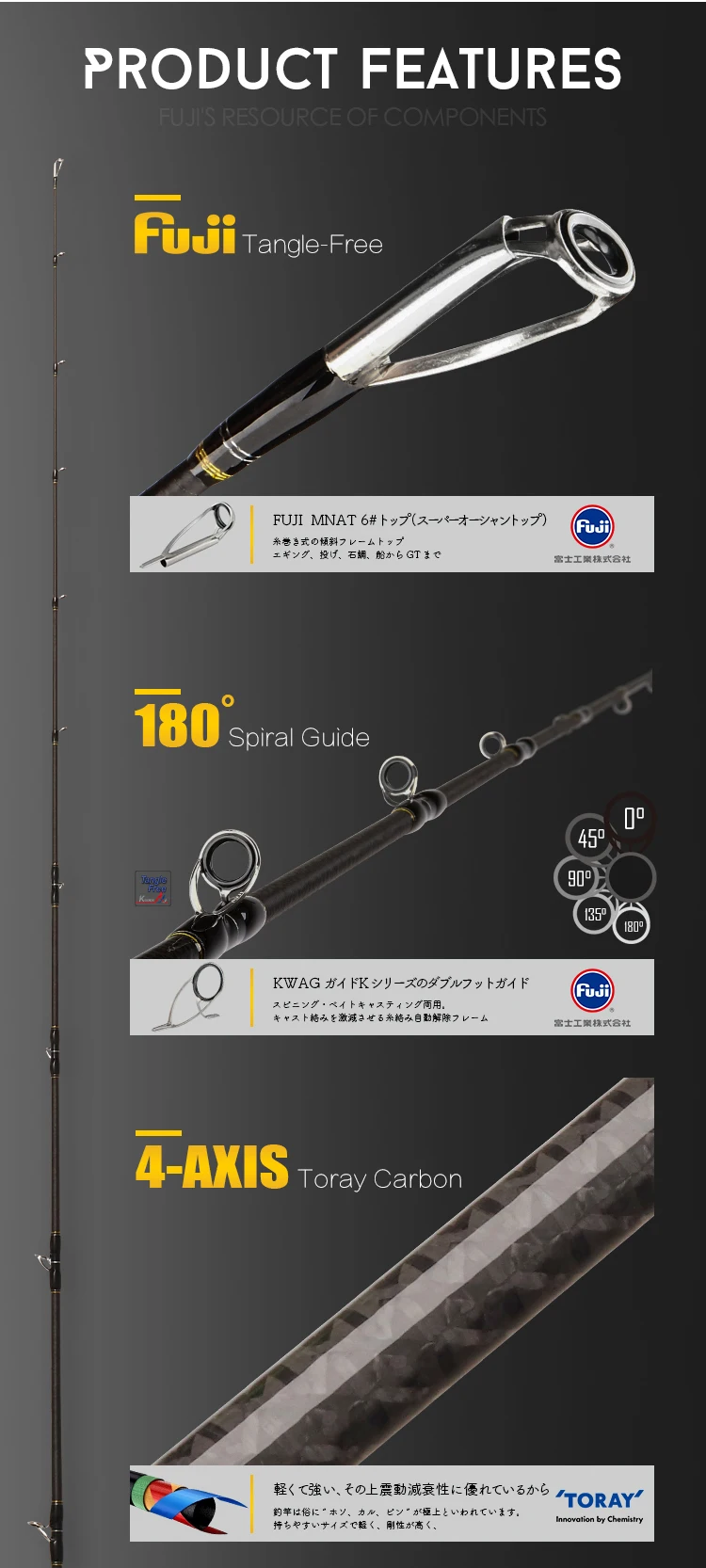 OCEANUS Fast Fishing Rod - Ideal for Slow Jigging