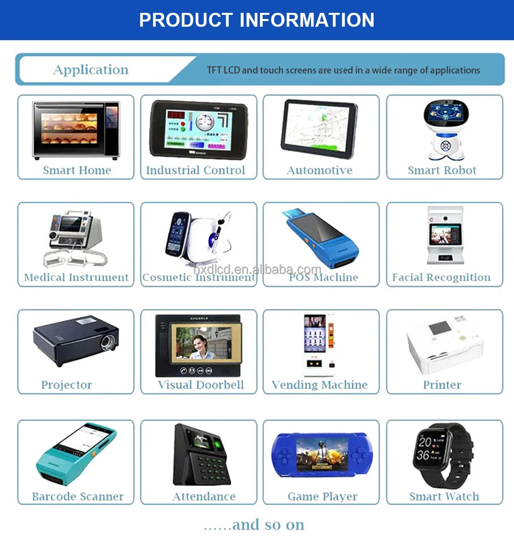 7 Inch IPS TFT LVDS LCD Touch Display Screen 1024X600 40 Pin 1000Nits ...