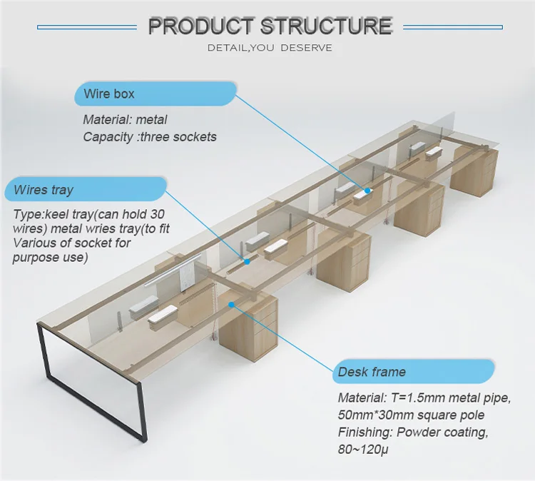 Modern 8 Person Desk Workstation - Versatile & Durable