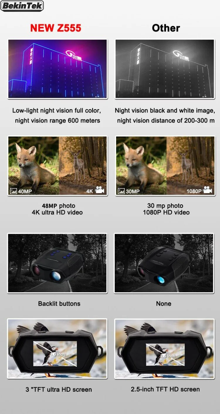 4k Night View Goggles Digital Infrared Telescope Ir Full Dark Observing ...