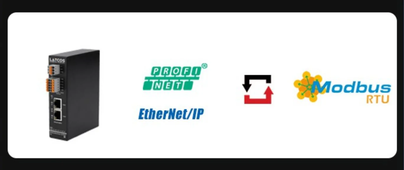 Profinet Protocol Conversion Modbus Rtu Slave Lingke Industrial Gateway ...