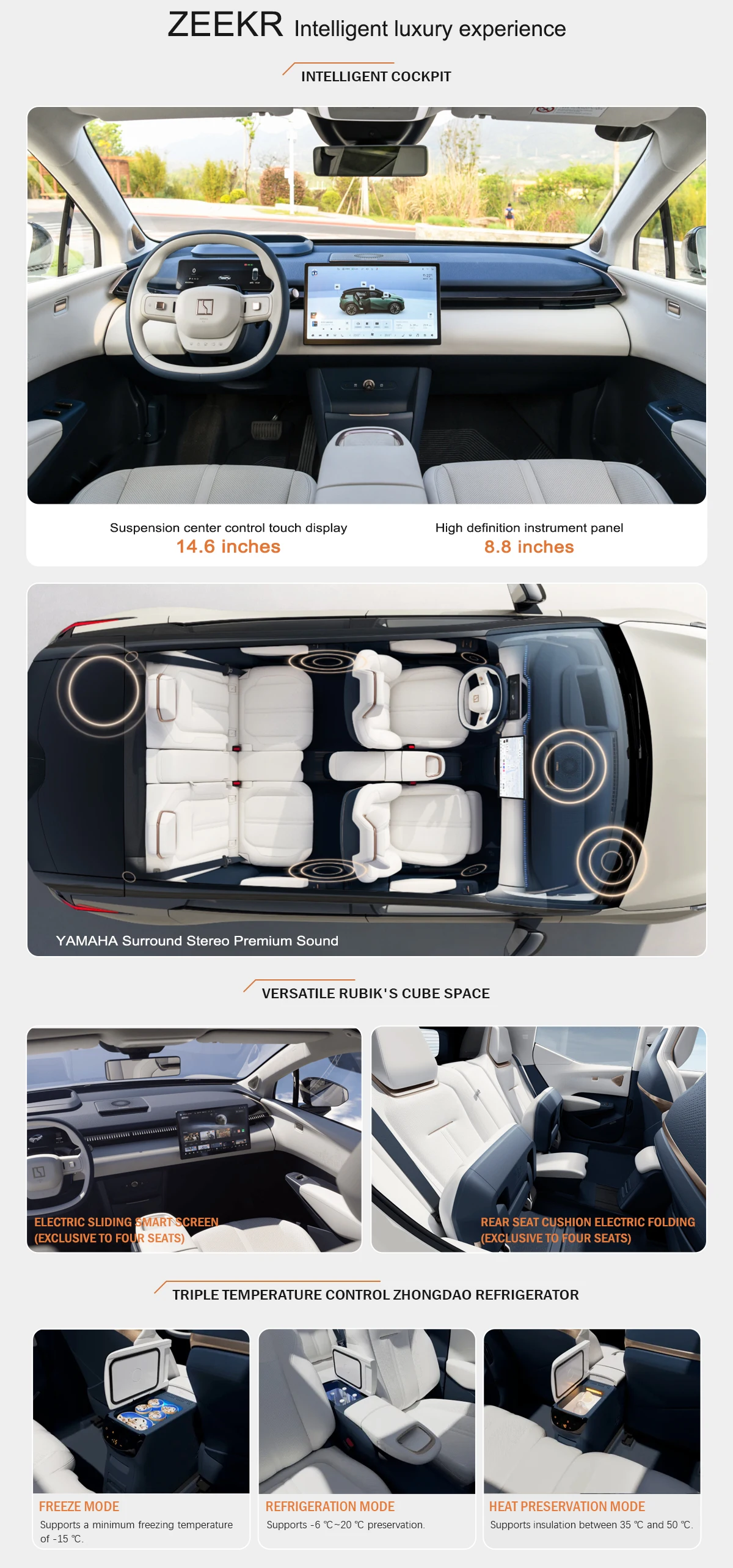 Zeekr Luxury Zeekr X 2024 4wd Pure Electric Car 5 Seat New Energy ...