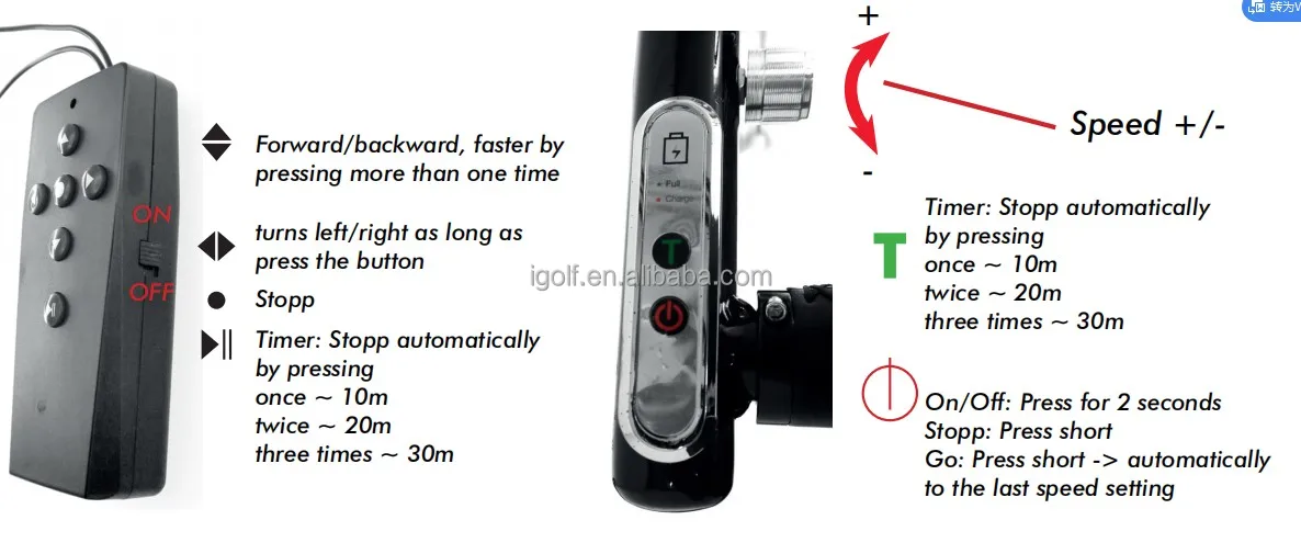 Remote Control Golf Trolley Electric - Easy & Powerful