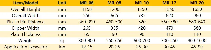 Excavator Mounted Rock Sand Earth Ripper For Different Brands-portable ...