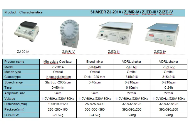 Dlab Vdrl Shaker Zjzd-iii Zjzd-iv For Lab Use - Buy Vdrl Shaker Zjzd ...