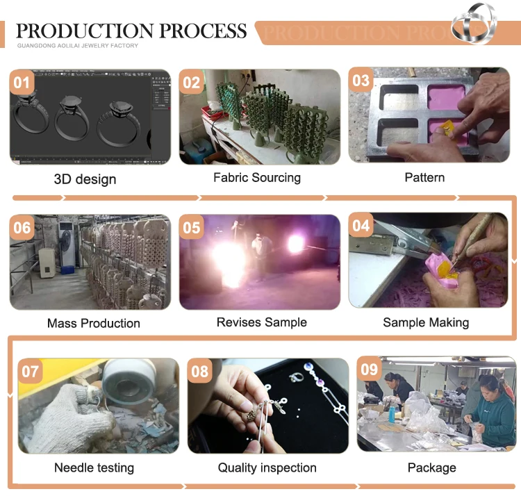 18K Gold Plated Stainless Steel Agate Ring Men's/Women Classic Style ...