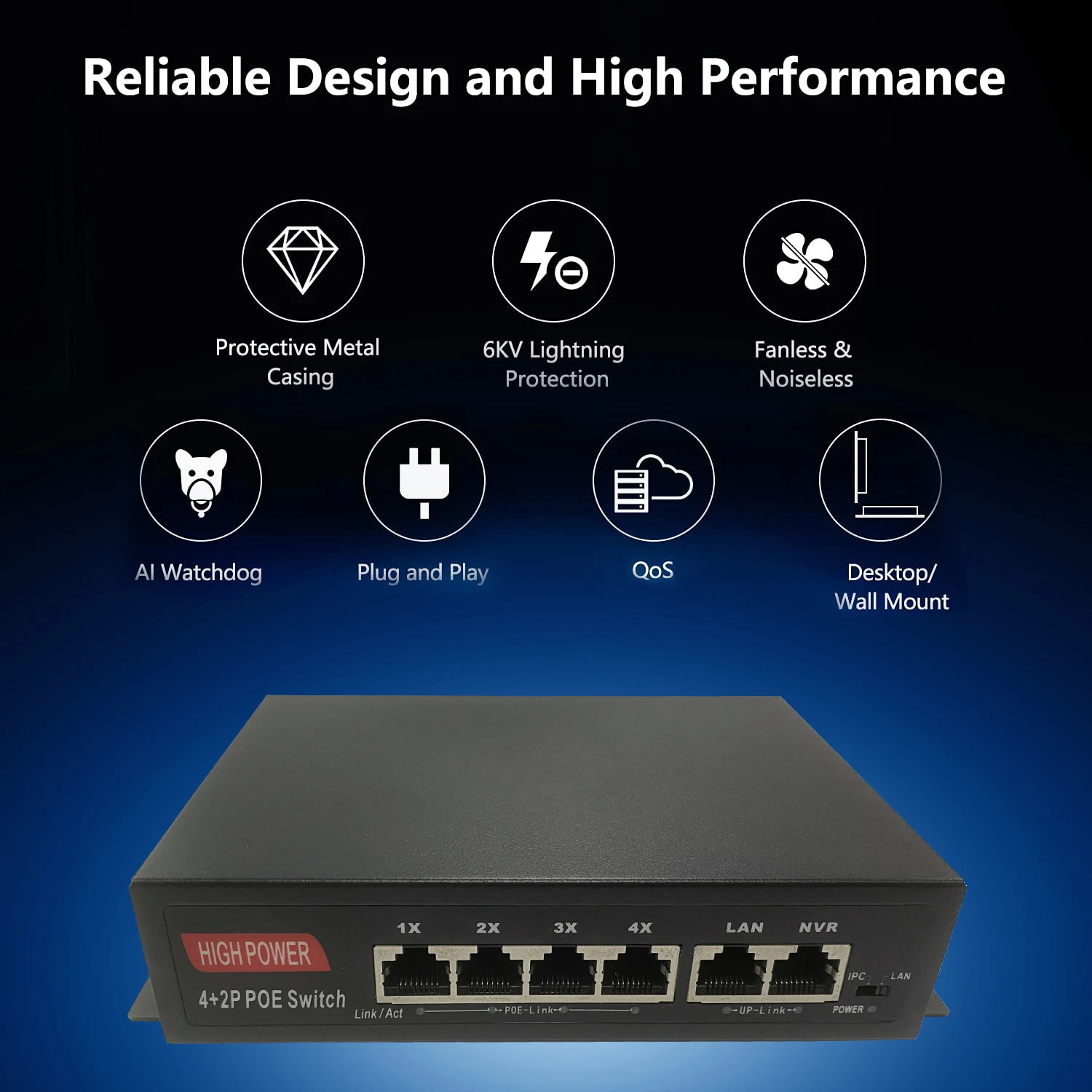 4 Channels Poe Switch - 4 Port 2 Uplink Ports 85w Extend 250m