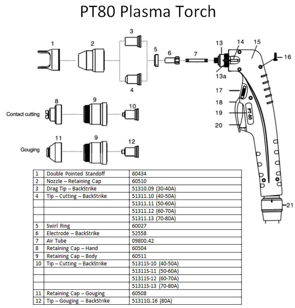 20pcs Plasma Torch Cutting Torch Consumable Pt-80 Pt80 Pt 80 Ipt 80 Ipt ...