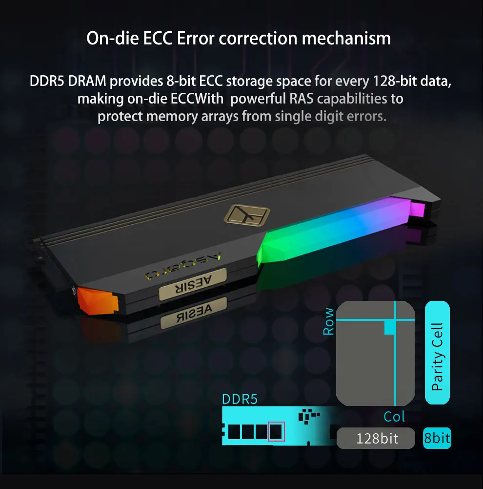 Asgard Ddr5 Ram Rgb Global Starting 32gb(16gx2)kit 4800mhz 1.1v Intel ...