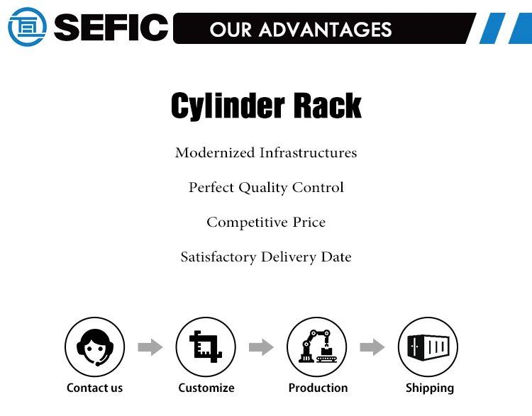 Offshore Gas Cylinder Rack - DNV 2.7-1 Standardized Storage