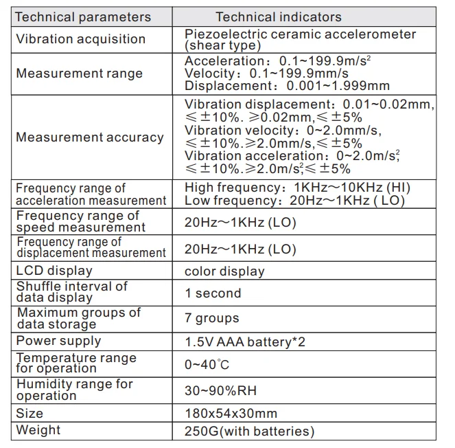 Laser Vibrometer - Precision Handheld Vibration Tester