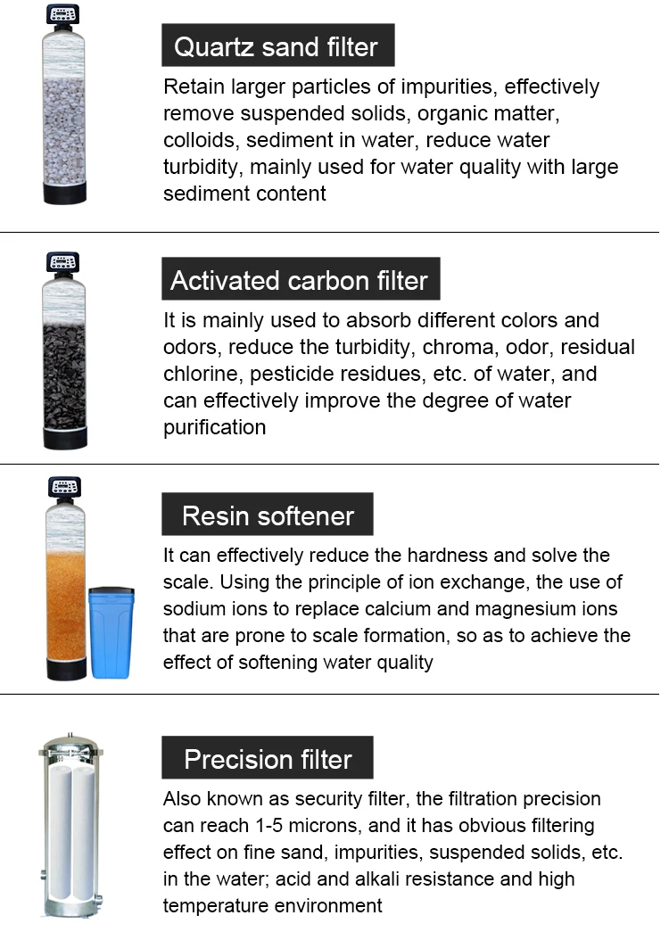 6000LPH Well Water Purification System RO Filtration Plant Reverse ...
