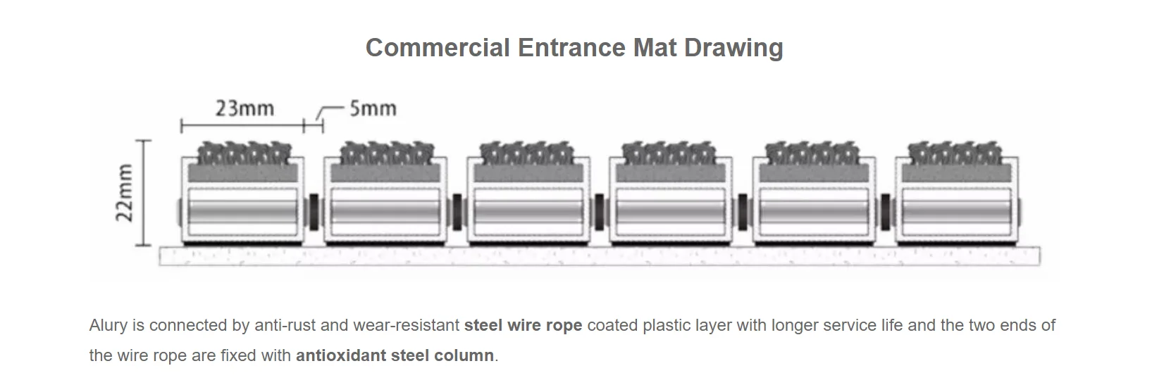 Wholesale Outdoor Aluminum Entrance Mats - Durable & Stylish