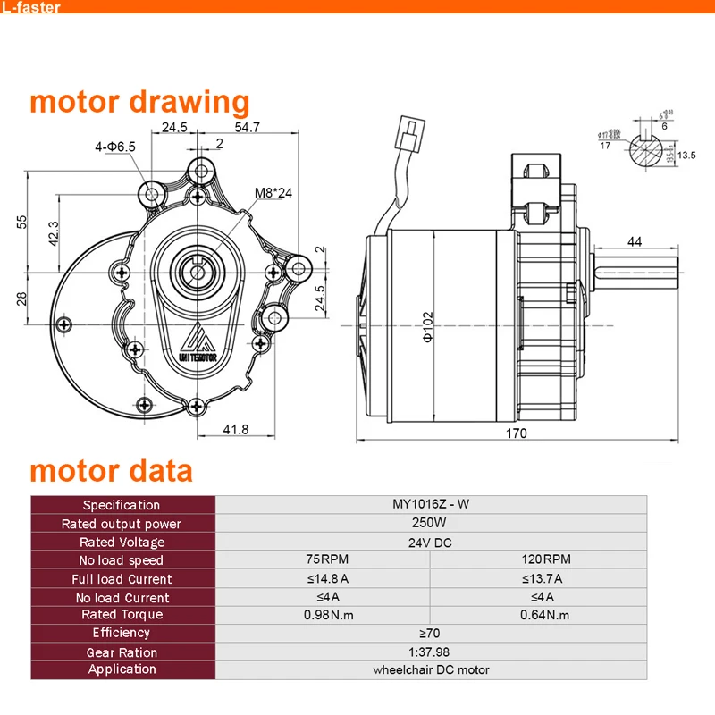 24V 1000W Electric 4WD Drive Kit - 4X4 Off-Road Tire & 10 Inch Wheel ...