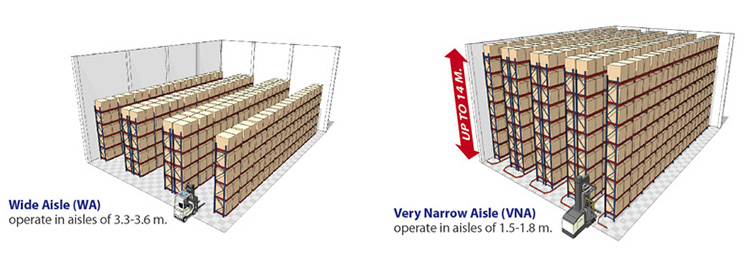 Customized Heavy Duty Cold-rolled Steel Pallet Racking System Rack Hs ...