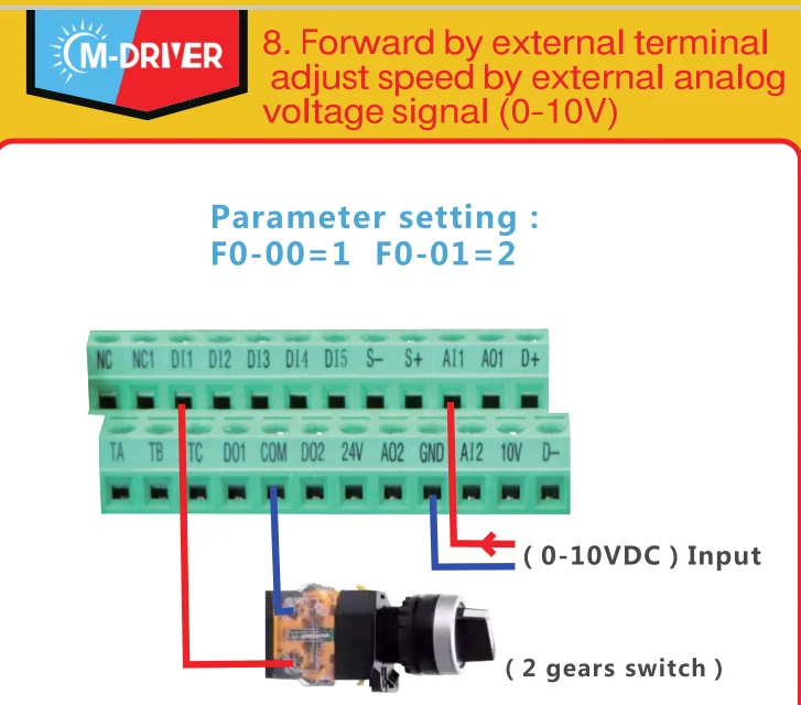 M-driver 3 Phase 220v Variadores De Frecuencia 4kw 5hp PID Water Pump ...