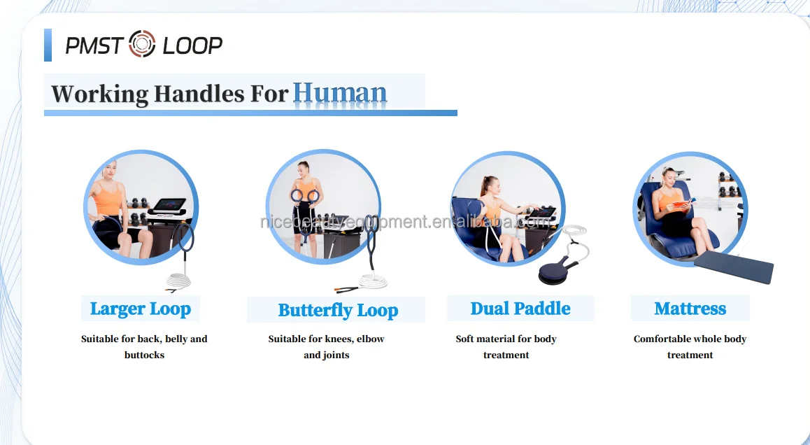 PEMF LOOP PRO MAX - Advanced Pain Relief for Humans & Horses