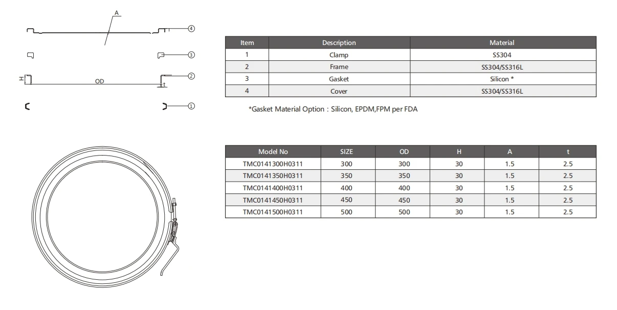 Sanitary Tri Clamp Round Manway Manhole - Buy Manhole Cover,Manway ...