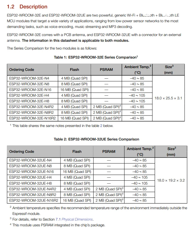 Esp32 Wroom 32e Wireless Module 16mb 8mb 4mb Wifi Bt Mcu Module Iot Esp32 Wroom 32e N16 Esp32