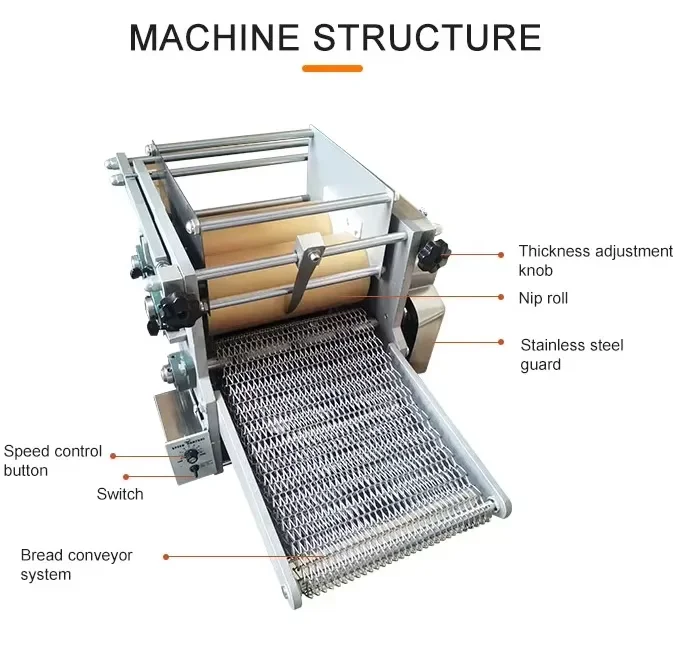 Commercial Corn Tortilla Maker Machine - Automatic Tortilladora