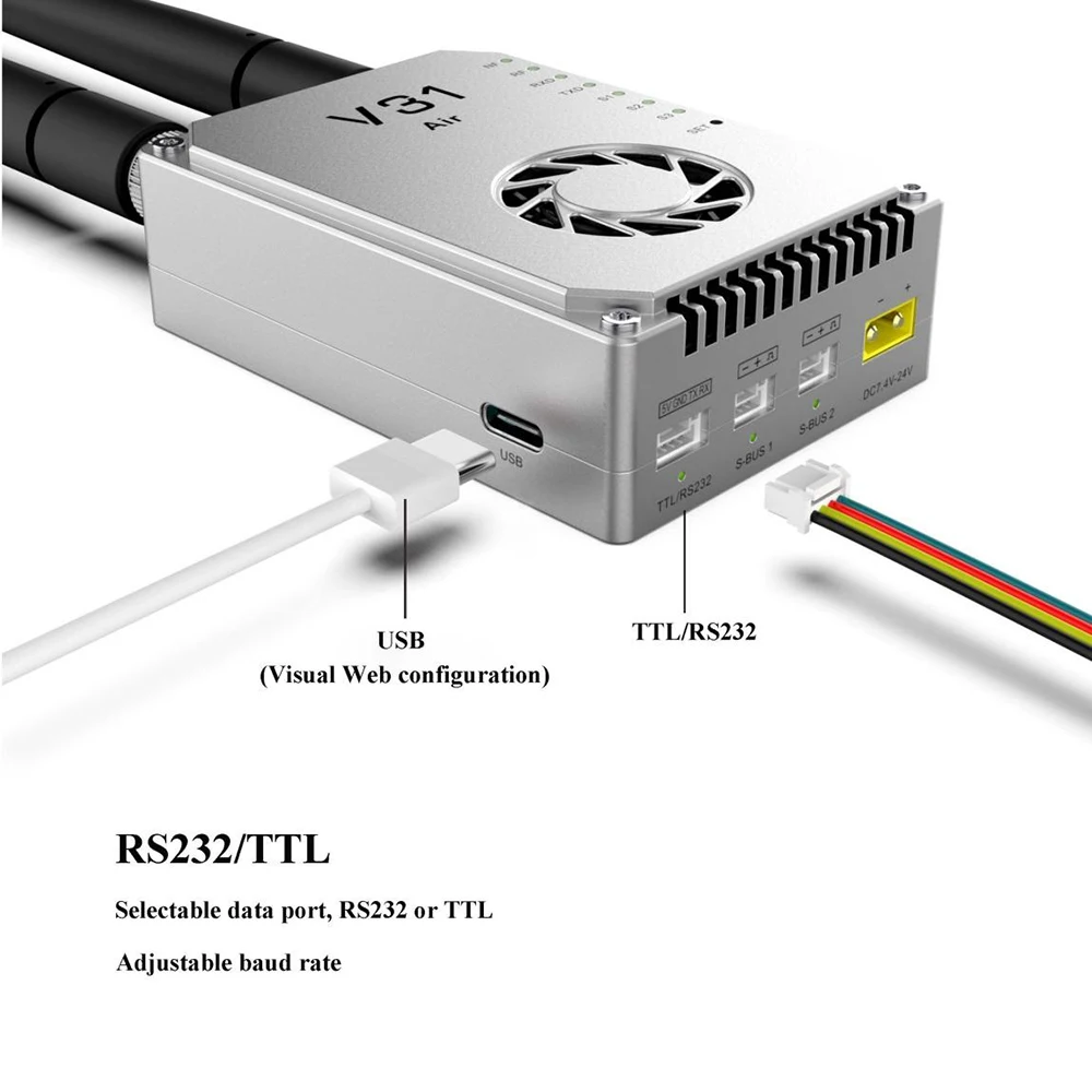 30km UAV UGV Video Data Transceiver - Efficient Communication
