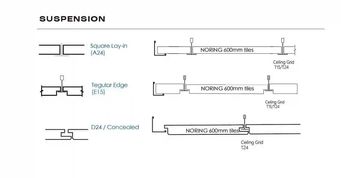 Techo Mineral Wool Acoustical Rock Wool Ceiling Tiles 600*600mm ...