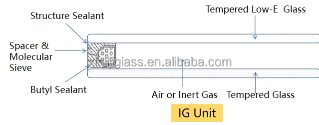 Passive Window Super Thin Triple Vacuum Glazing Sample Available Low-e ...