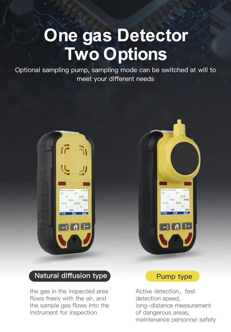 Portable Infrared Co2 Gas Leak Detector Co H2s O2 Lel Ch4 Gas Detector O3 Analyzer - Buy ...