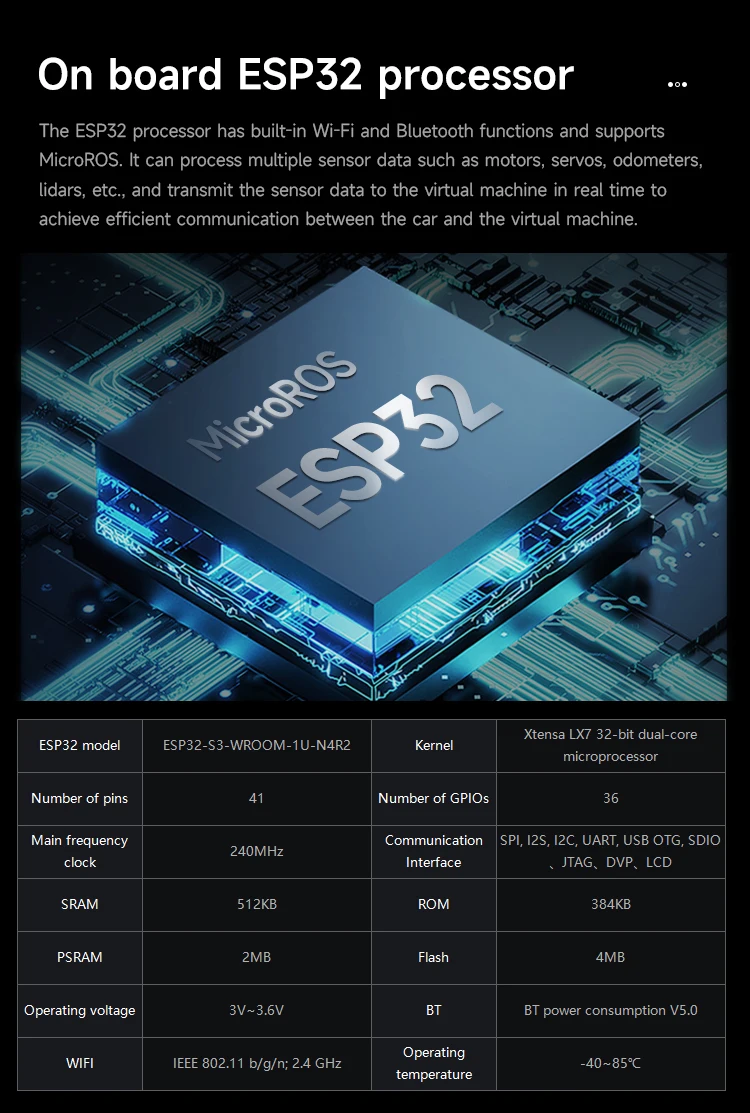 MicroROS-Pi5 ROS2 robot with ESP32-Micro ROS robot expansion board 310 encoder motor lidar ...