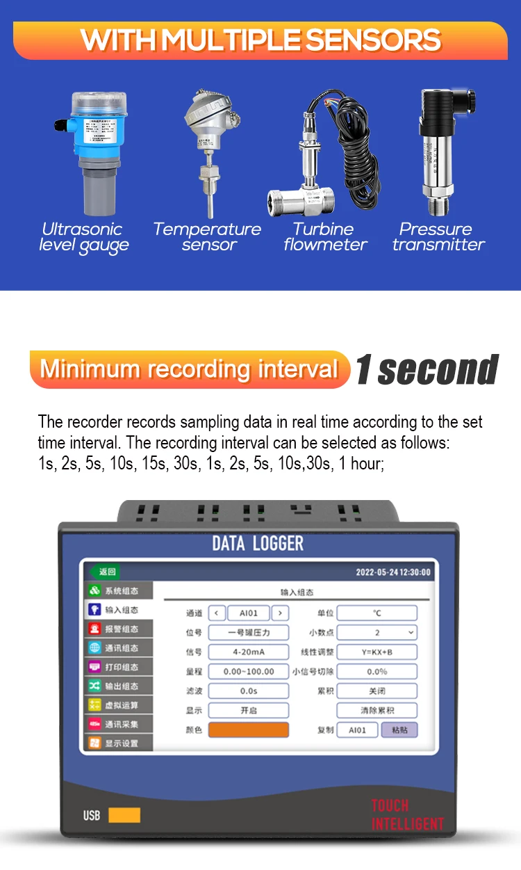 Smart Data Recorder - 32 Channels Industrial Logger