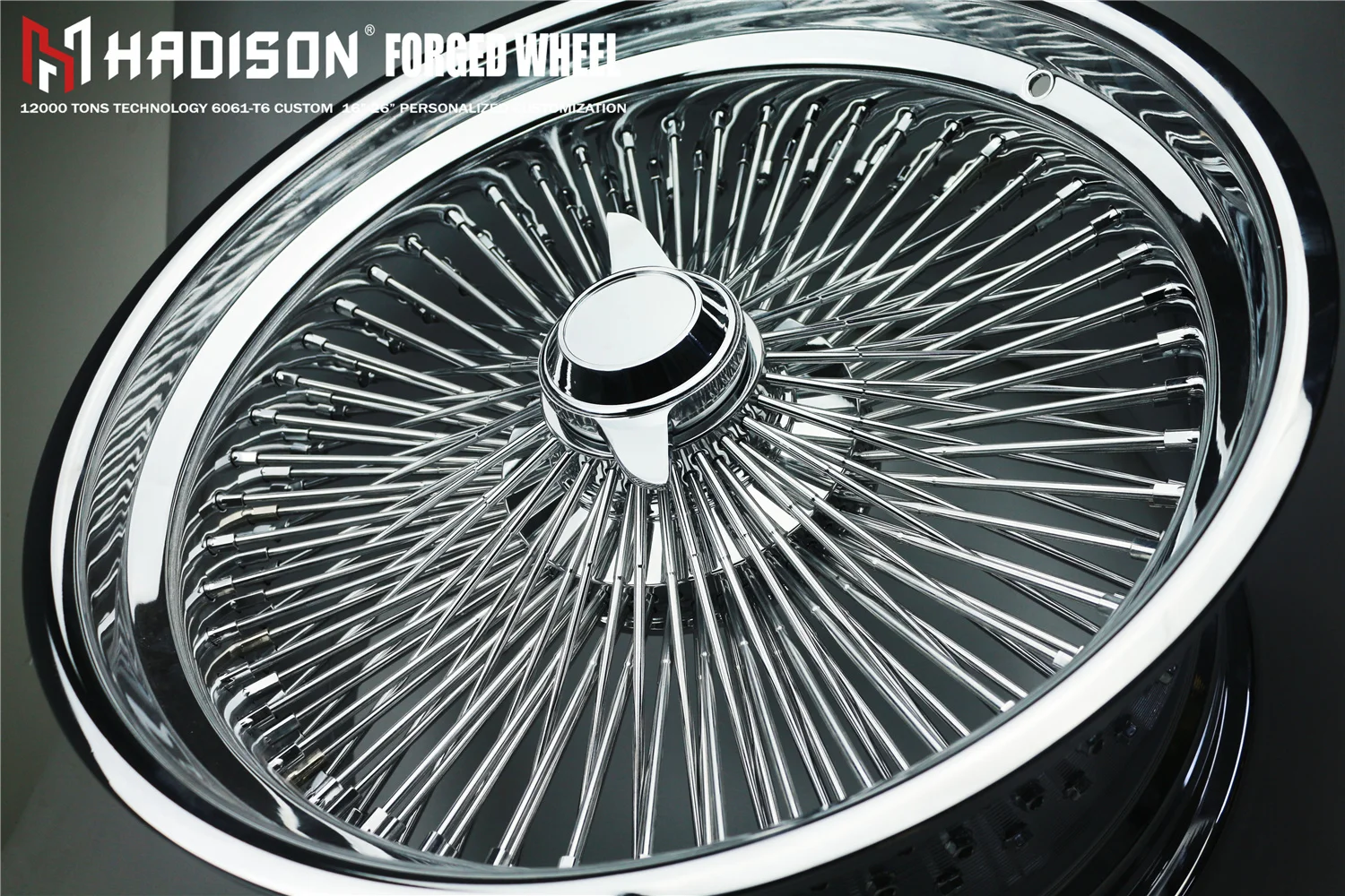 HADISON Custom Forged Wheels - Upgrade Your Classic Car