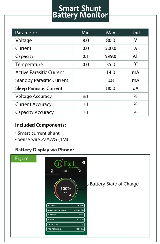 E&J Smart Shunt Battery Monitor 500A with History Data Record