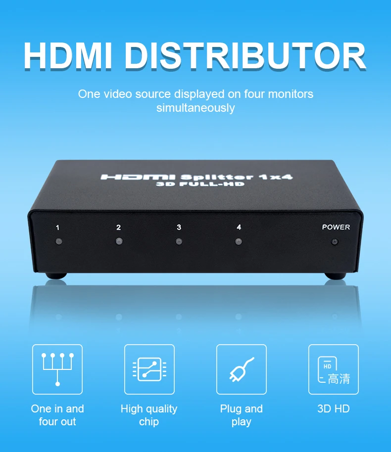 Hd Distributor One In Two Out 3d Digital Hd Video Split Screen ...