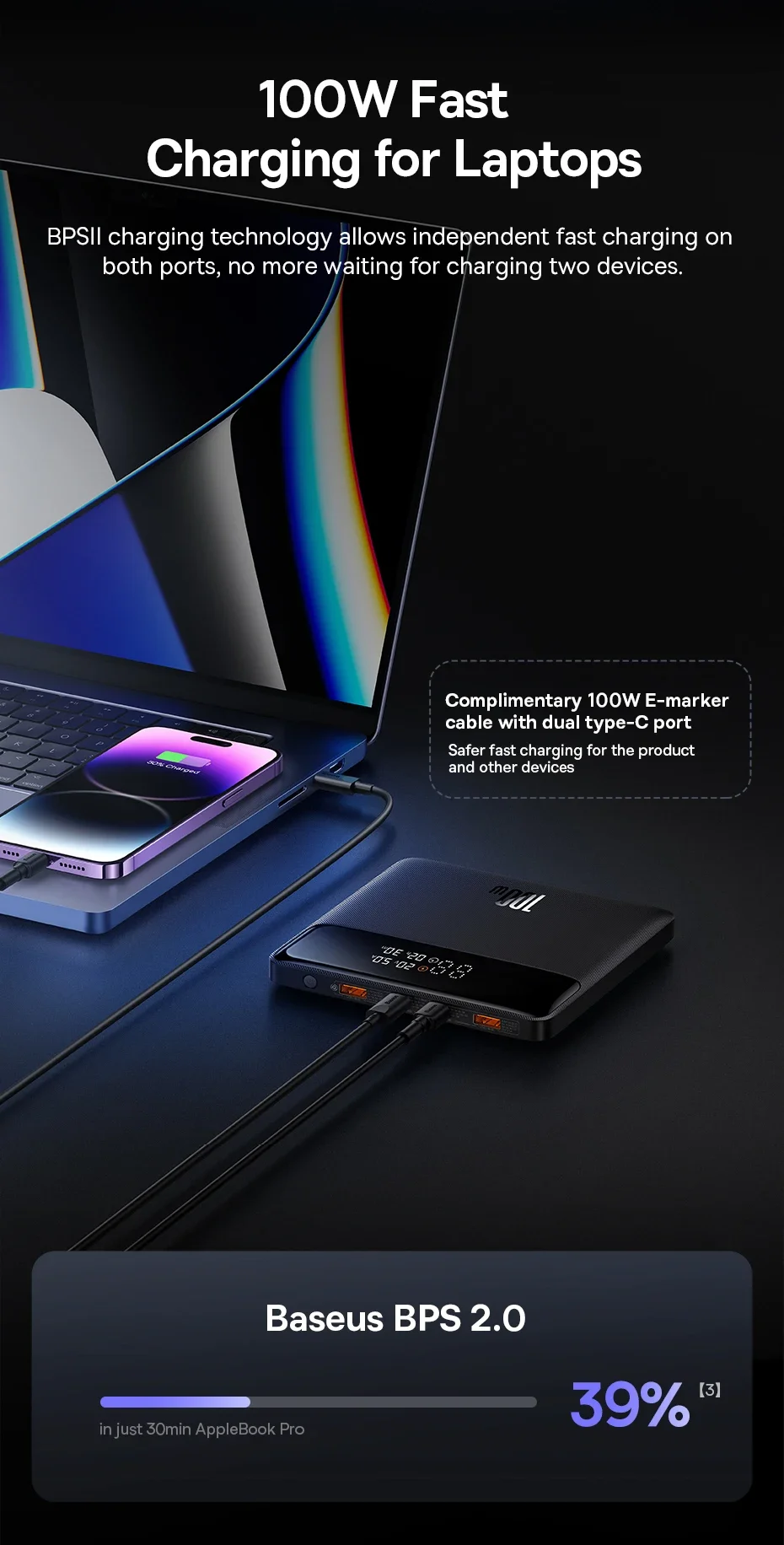 Baseus 100W Power Bank - 20000mah Portable Charger