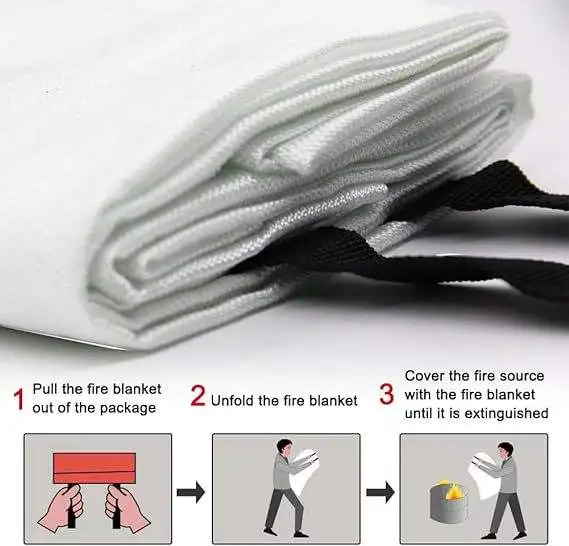 Certificated Fire Retard Emergency Fire Blanket Kitchen 1M X 1M ...