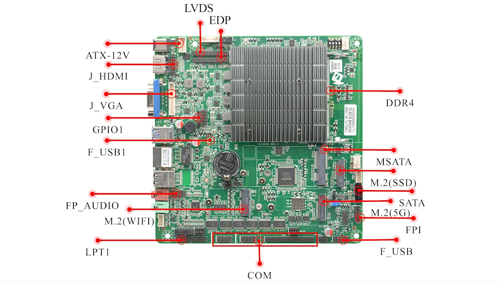 Itx-b509_j116l Motherboard Mini Itx With N5095a Ddr4 Ssd Sim Slot Lpt 6 ...