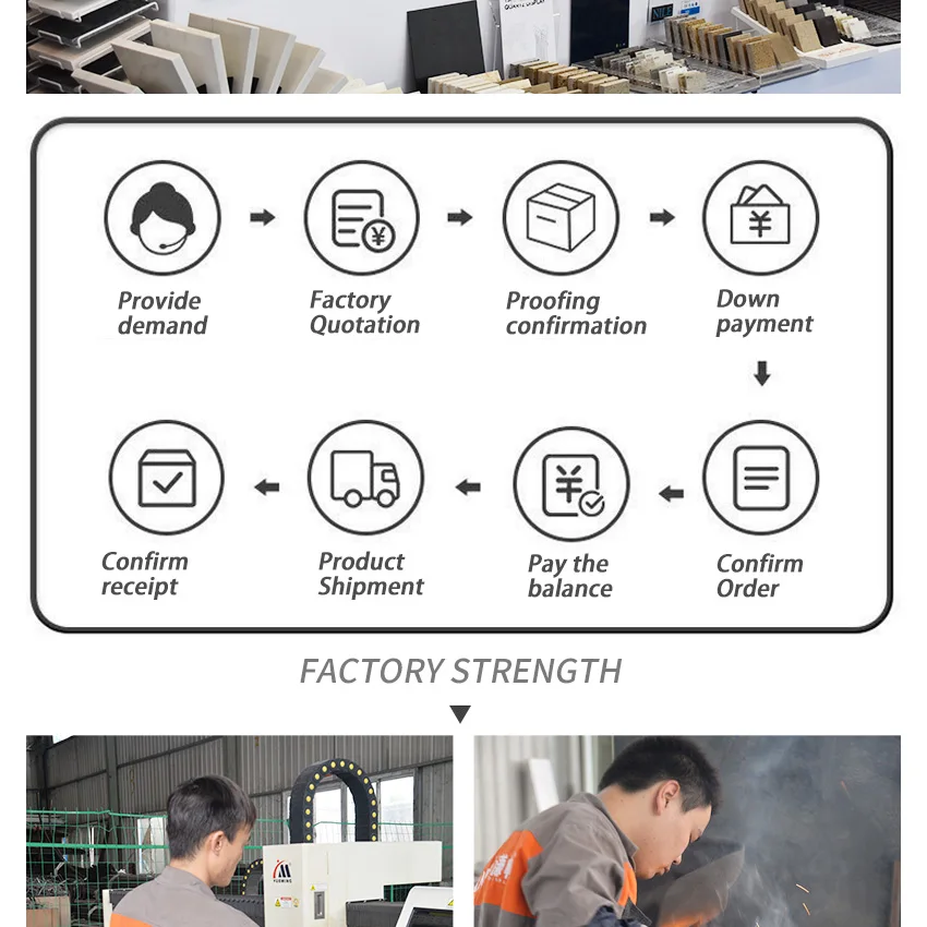 SlabEdgePro Amazonite Granite Countertop Paving Stone Desktop Rack ...