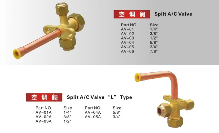 Air Conditioner Service Valve Home Appliance Spare Parts for Gas ...