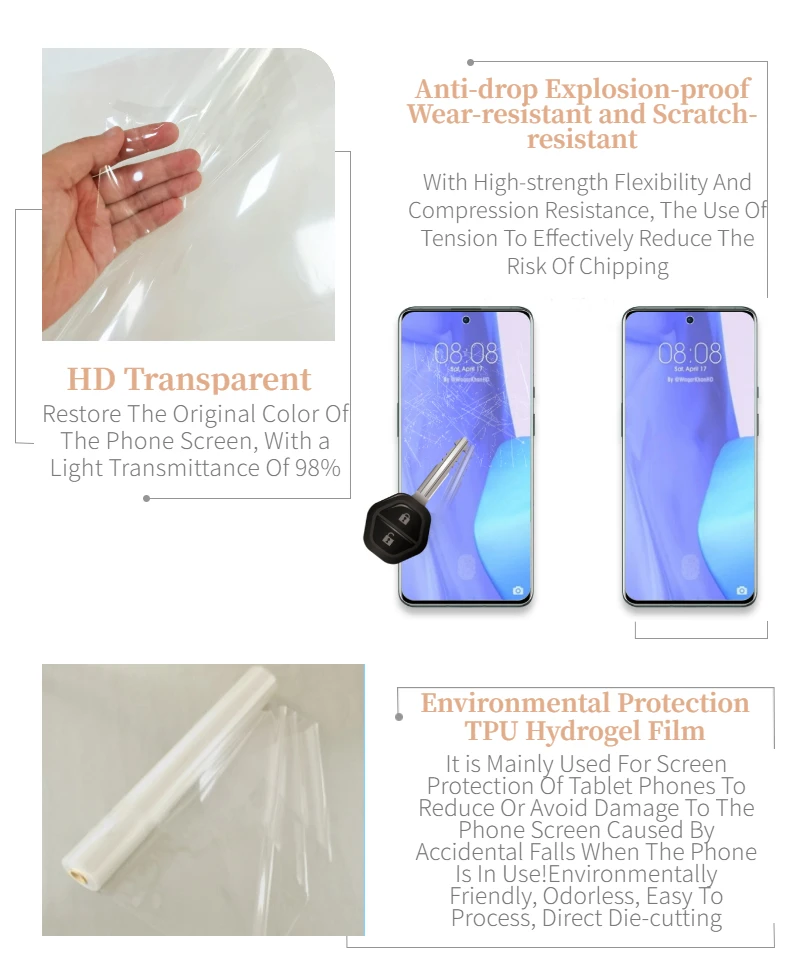 TPU High Transparency Thermoplastic Polyurethane Film With Glue and PET ...