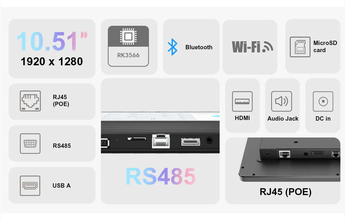 Wall Mount 10 Inch Android Touch Panel Rk3566 Wifi Hd-mi Zigbee Rs485 ...
