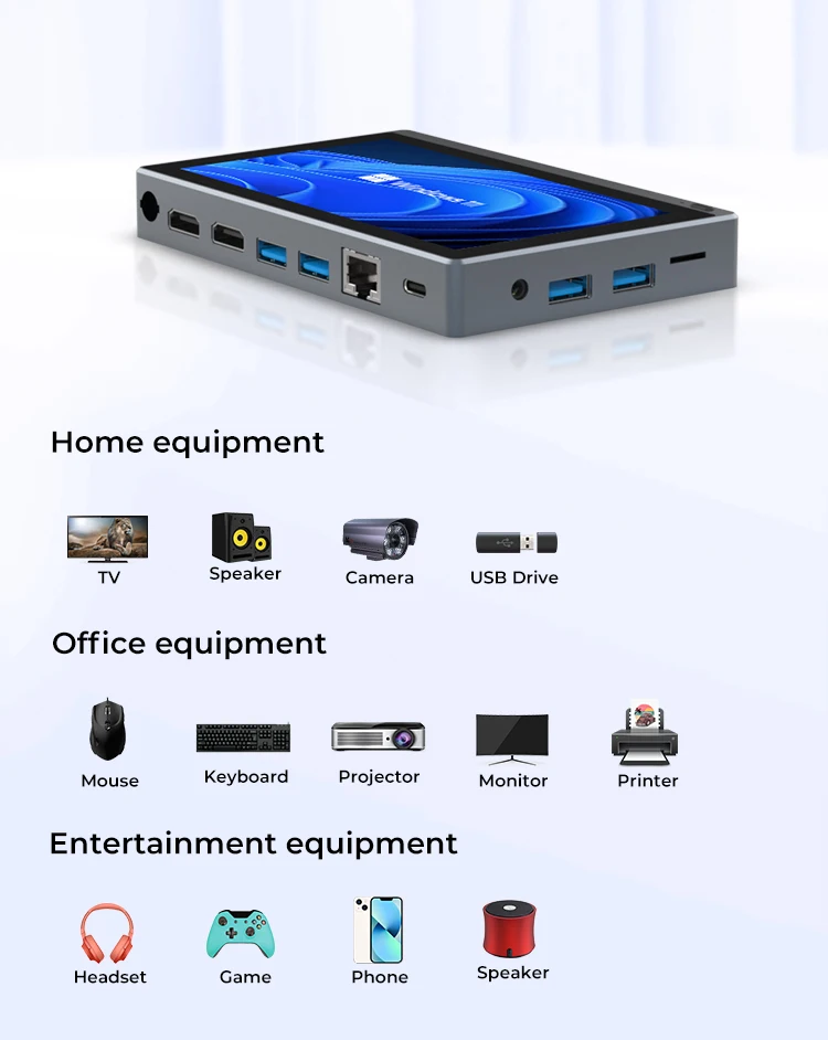 Cheap Small Windows 11 Pro 5.5 Inch Full Capability Fanless Touch ...