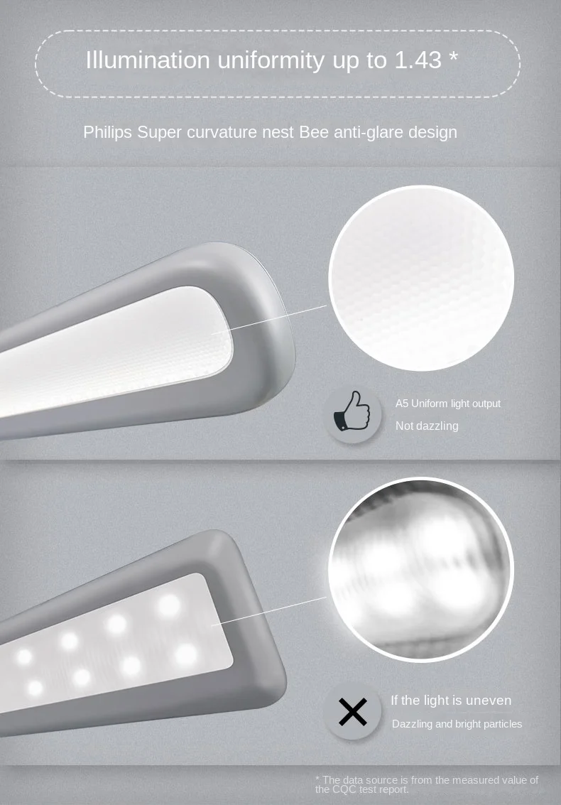Philips A5 Children's Study Lamp - Eye Protection & Touch Control