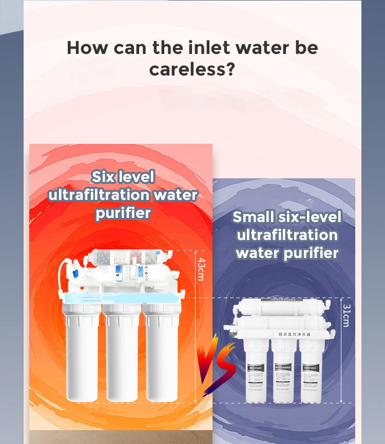 Factory Custom Water Purifier 6 Stage Water Filter Systems Home ...