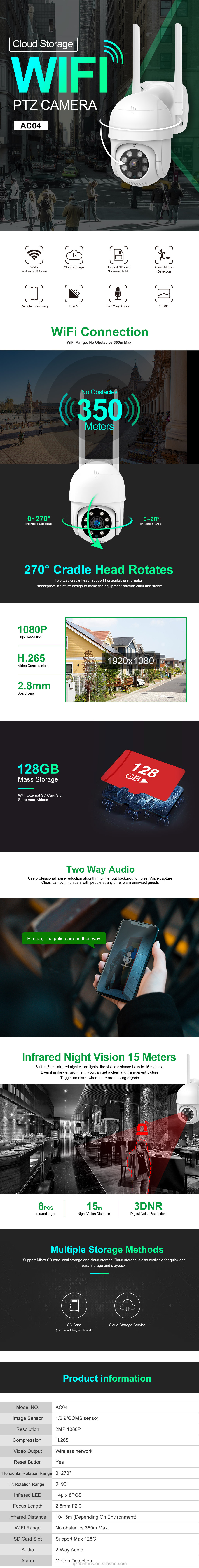 Acesee Outdoor Ptz Speed Dome Wireless Ip Camera Pan Tilt Zoom Ir ...