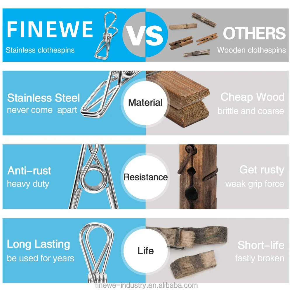 Custom Clothes Pegs - Durable Stainless Steel Torsion Spring