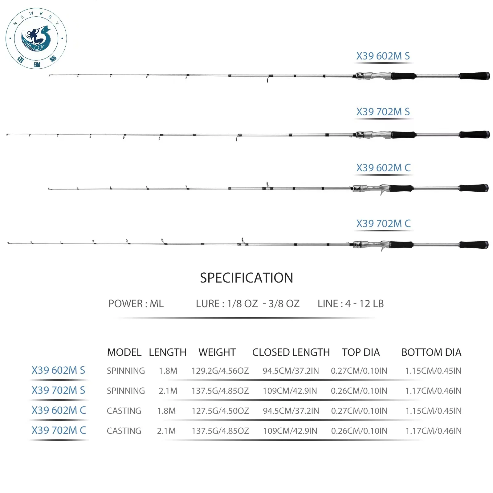 Newrgy Custom High Carbon 1.8m/2.1m Lure Fishing Rod Bait Casting ...