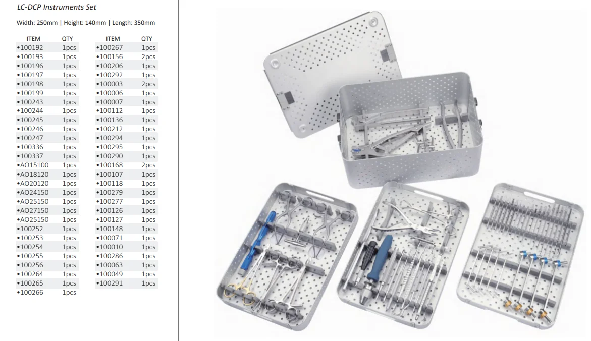 Orthocore Veterinary Instrument Set for Small Animal Surgery